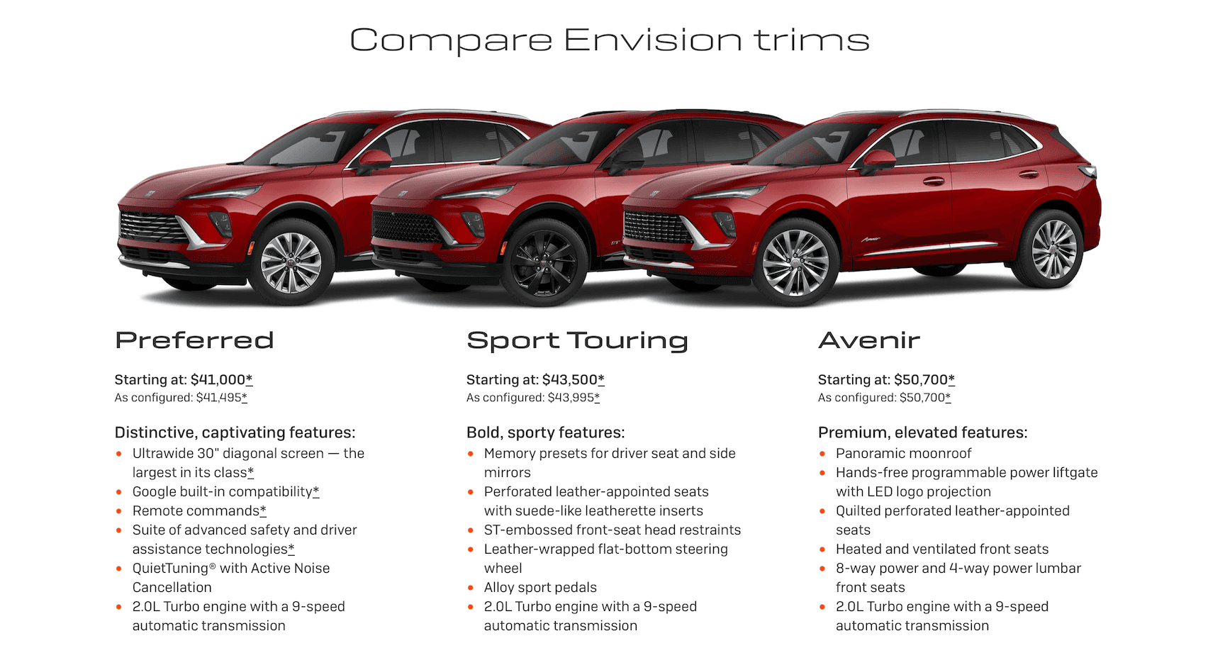 Buick Envision Vs Gmc Acadianull