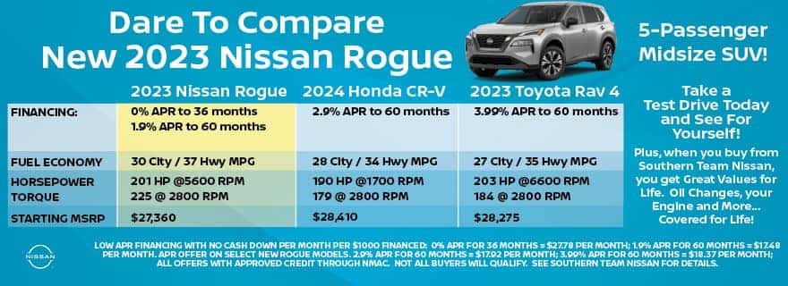 Homepage | Southern Team Nissan of Roanoke