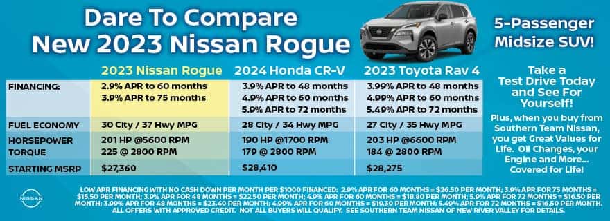 Southern Team Nissan of New River Valley | Nissan in Christiansburg, VA