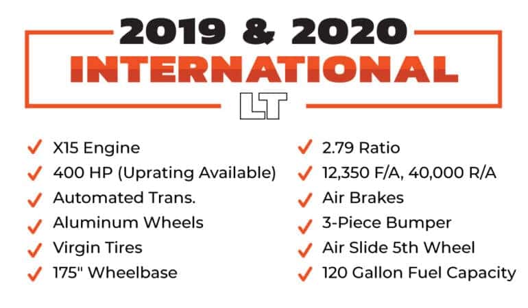 Day Cab Trucks | International Used Truck Centers