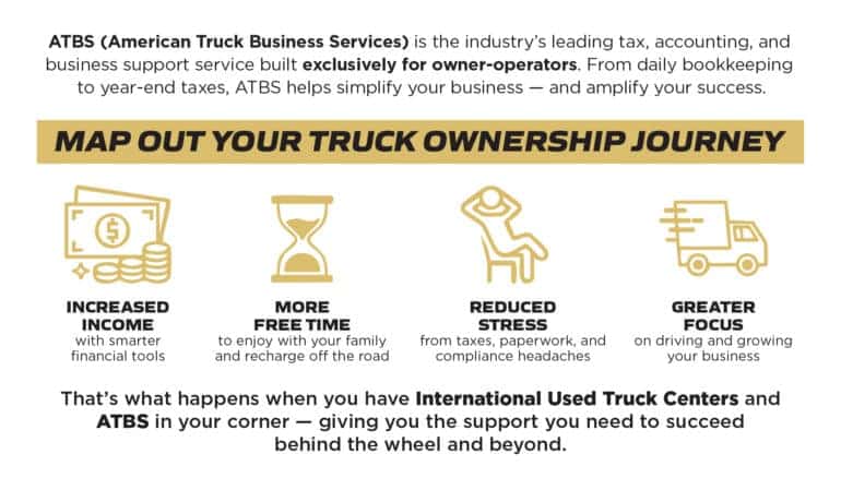 ATBS | International Used Truck Centers