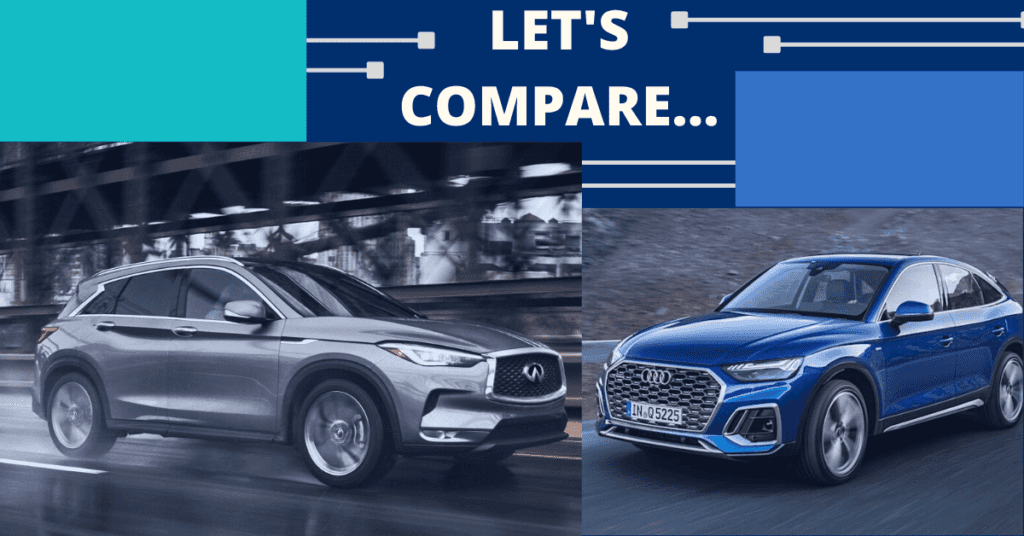 2022 INFINITI QX50 vs 2022 Audi Q5 Crossover SUVs in Colorado