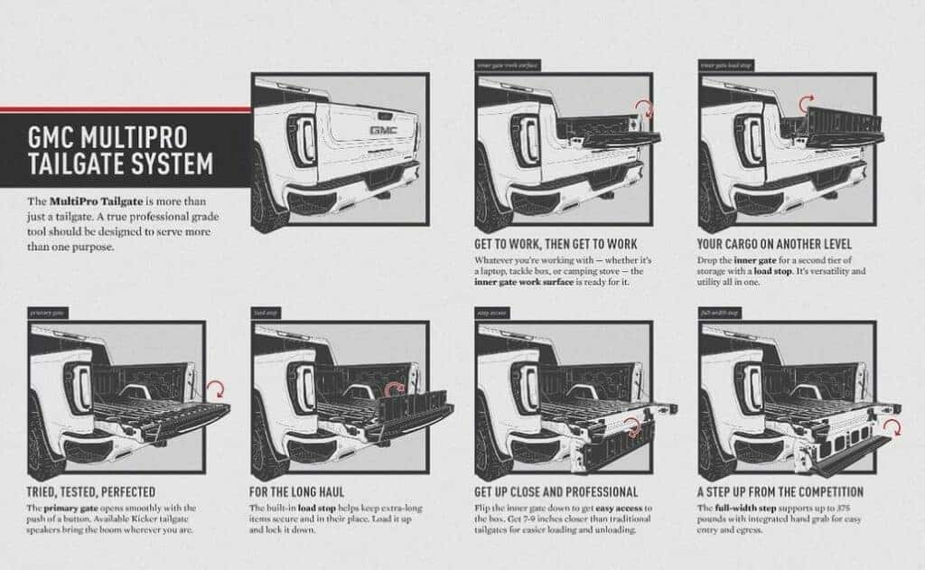 MultiPro Tailgate: Features & Uses | Valley GMC